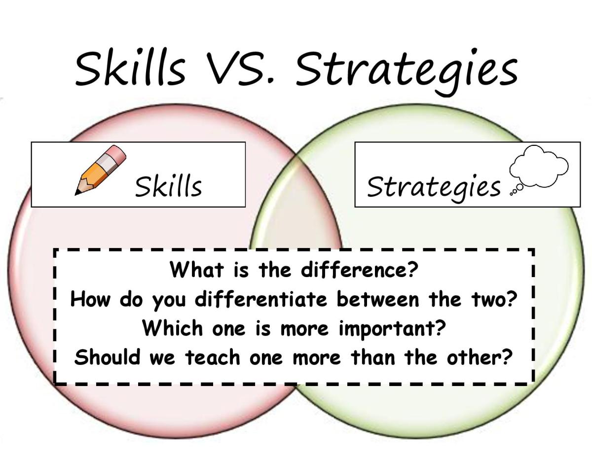 Skills Vs. Strategy | Literacy Coach Musings