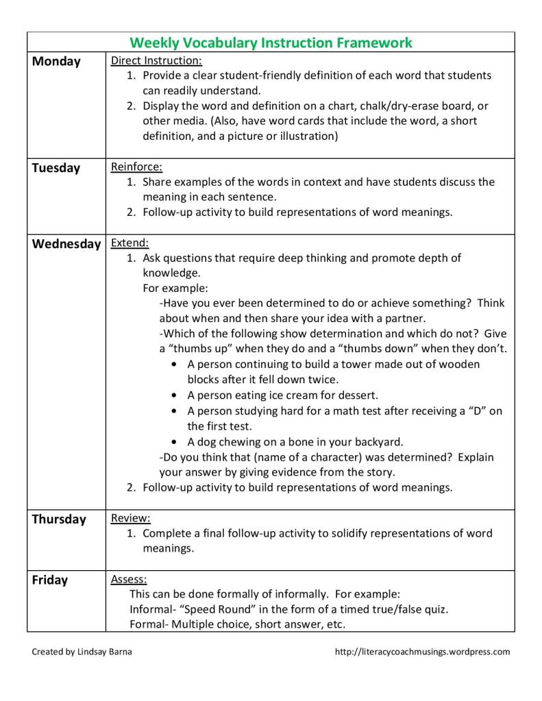 January | 2016 | Literacy Coach Musings