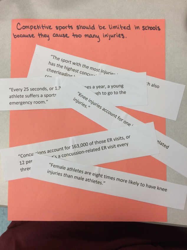 Argument Writing Toolkit- String of Quotes (Ranking Evidence ...