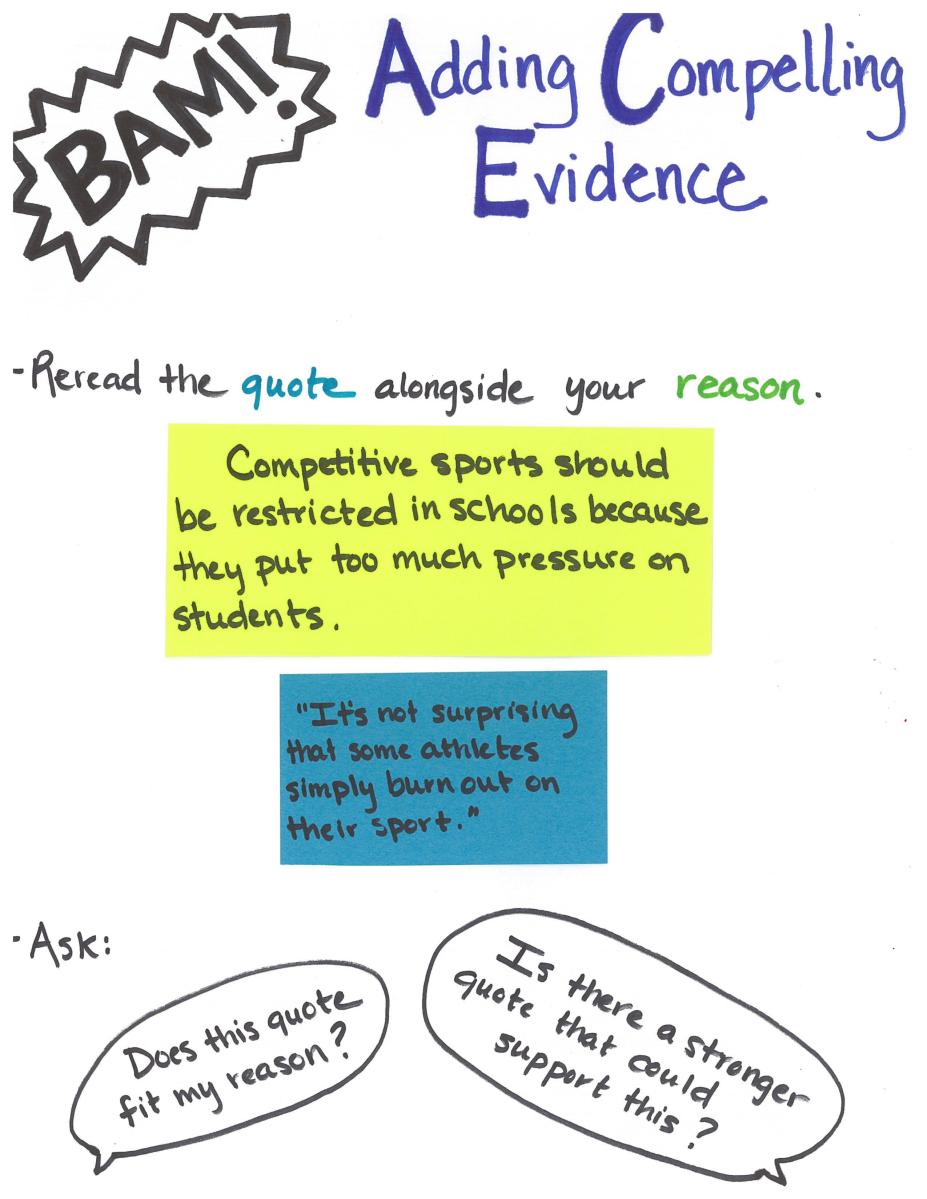Argument Writing Toolkit- Adding Compelling Evidence | Literacy Coach ...
