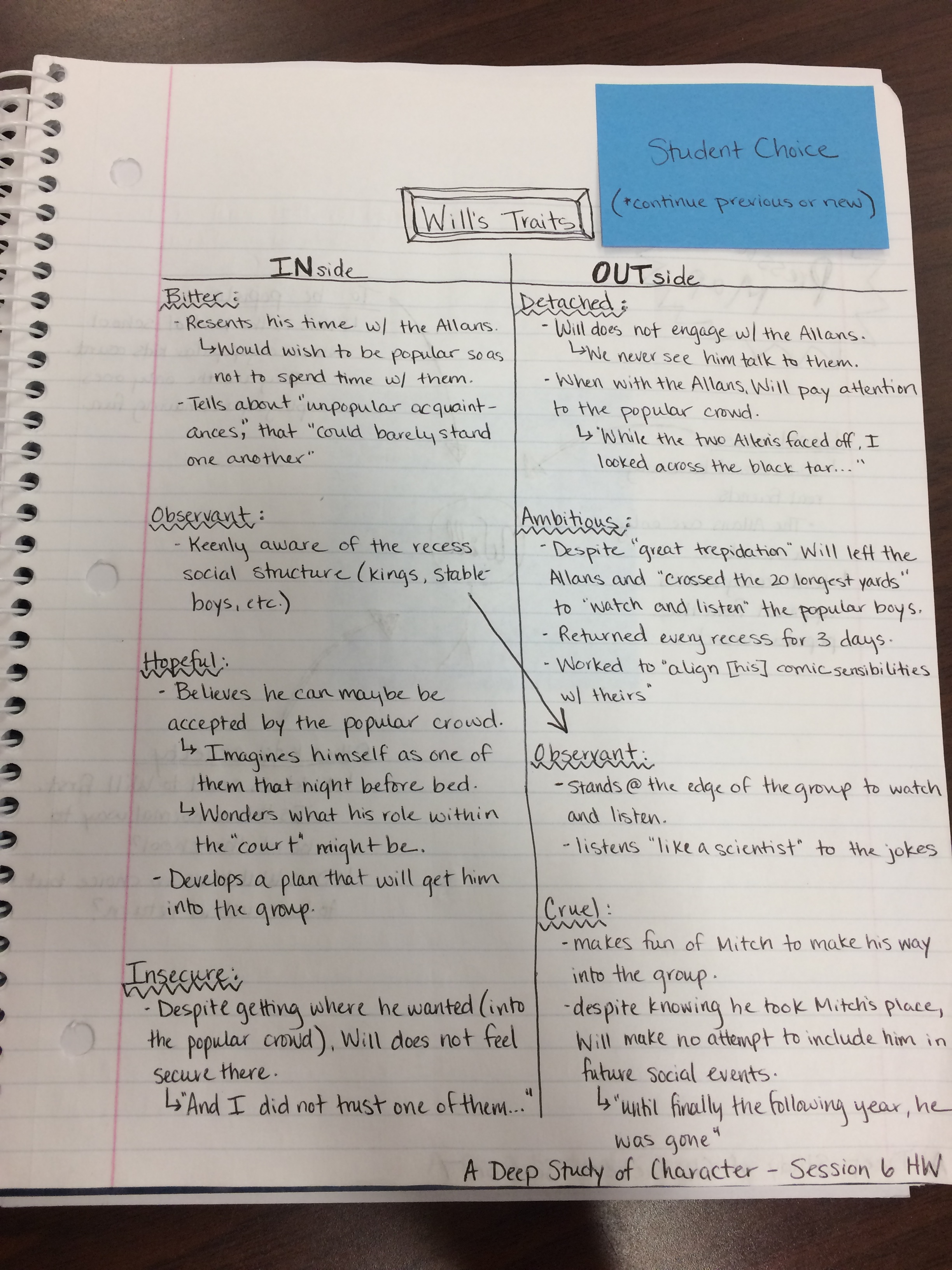 Notebook Entry 6 | Literacy Coach Musings