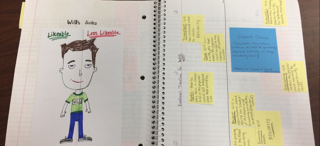tcrwp | Literacy Coach Musings