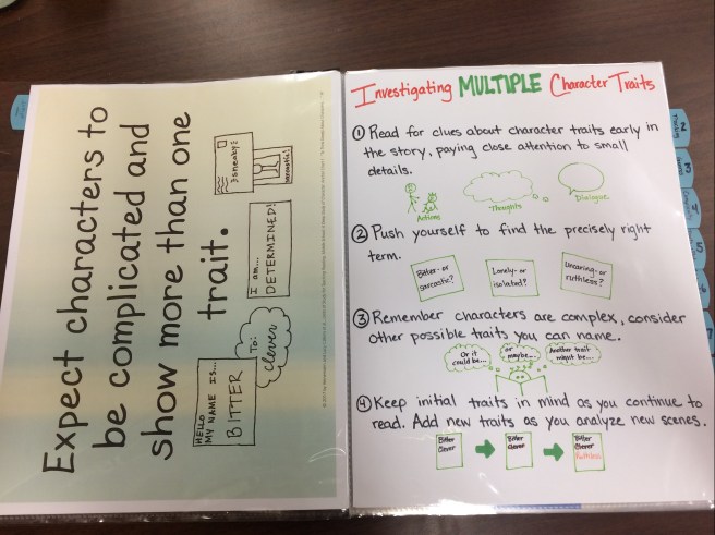 tcrwp | Literacy Coach Musings