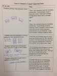 tcrwp | Literacy Coach Musings