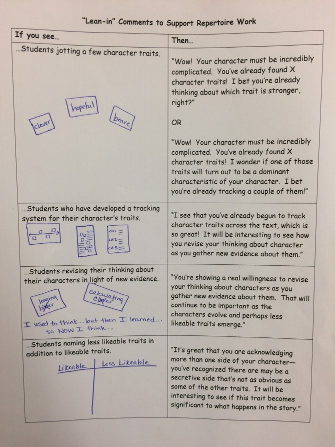 tcrwp | Literacy Coach Musings