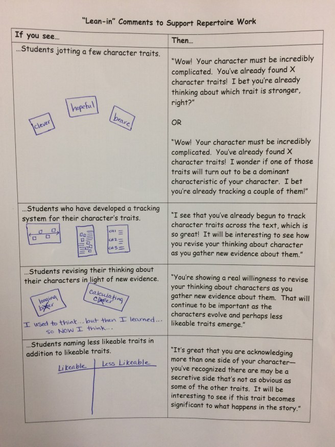 tcrwp | Literacy Coach Musings