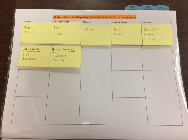 tcrwp | Literacy Coach Musings