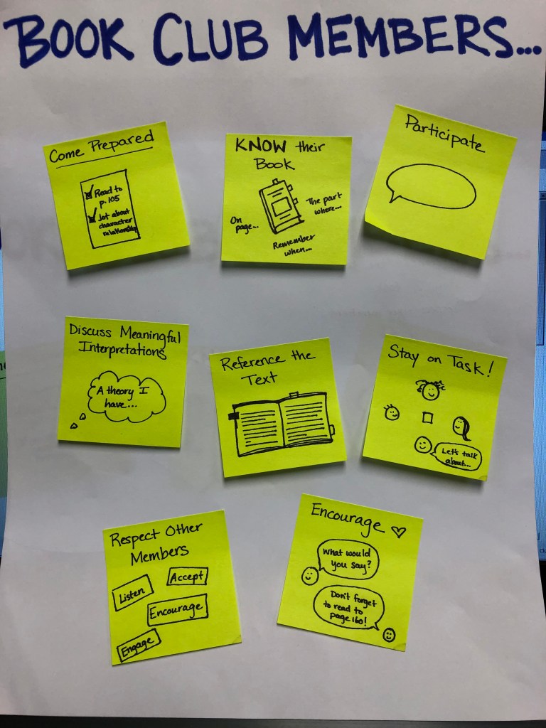 Preparing for Book Clubs | Literacy Coach Musings