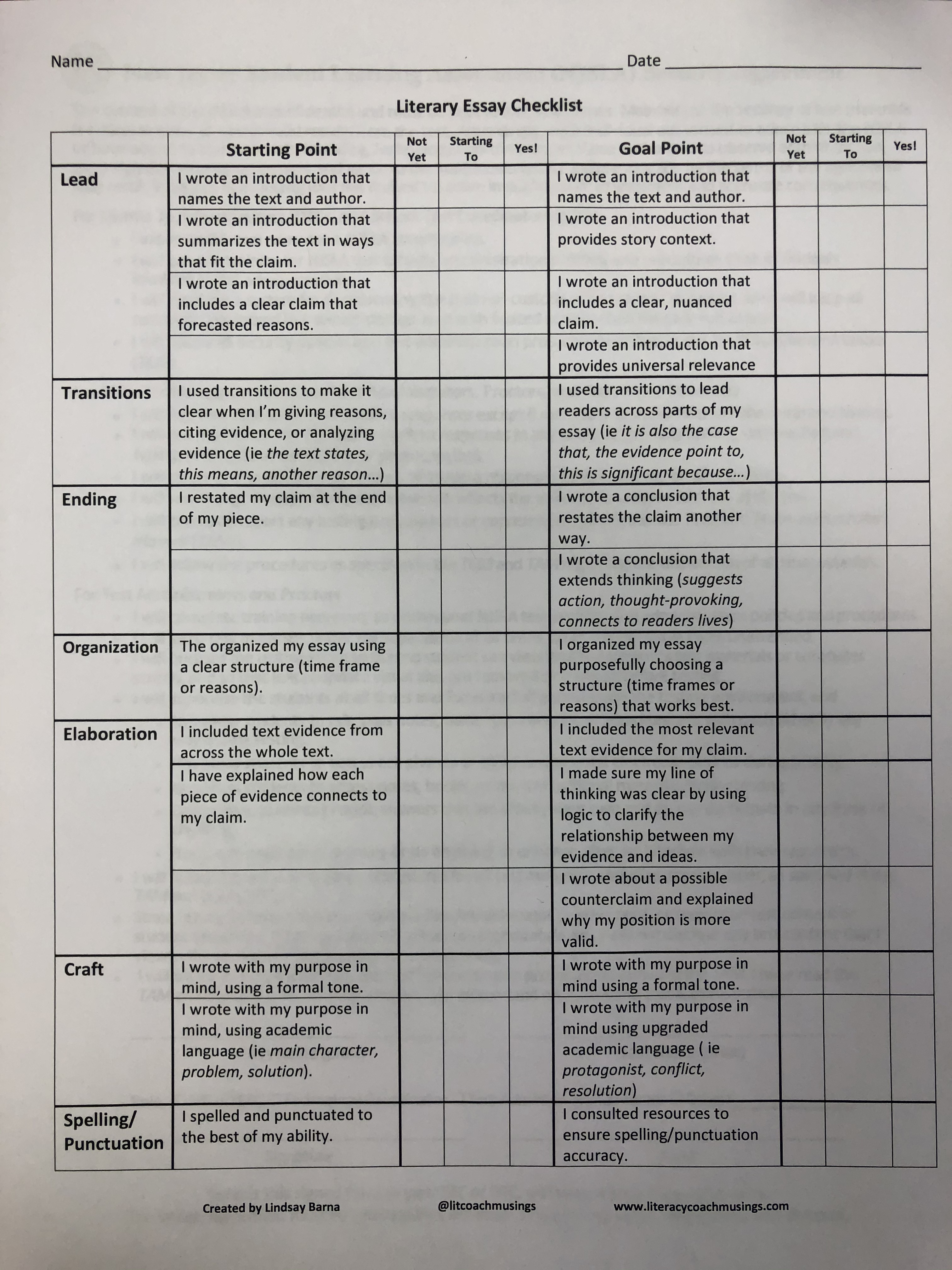 Resources | Literacy Coach Musings