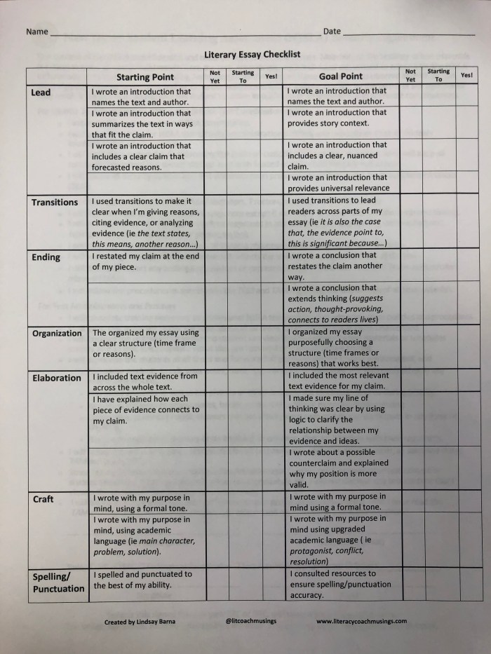 Resources | Literacy Coach Musings